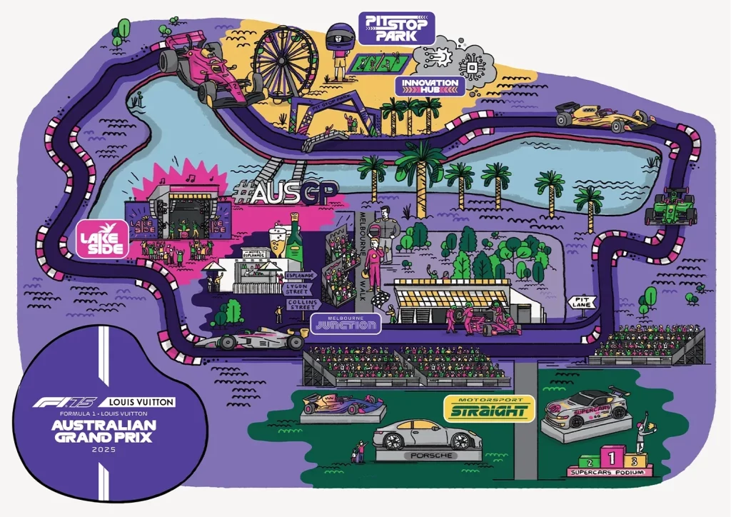 Trackside at Albert Park - 2026 Australian Grand Prix - GPDestinations.com